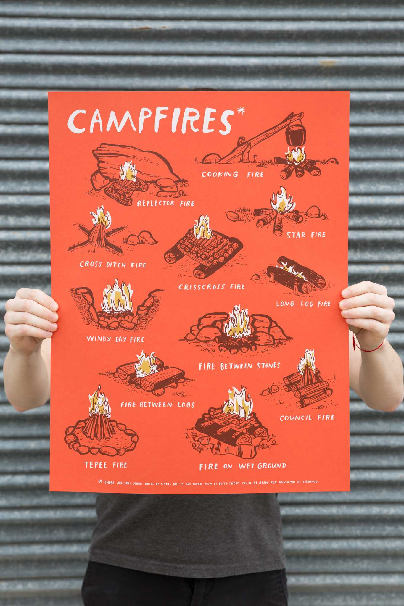 Brainstorm Campfires Posters • Mama’s Sauce
