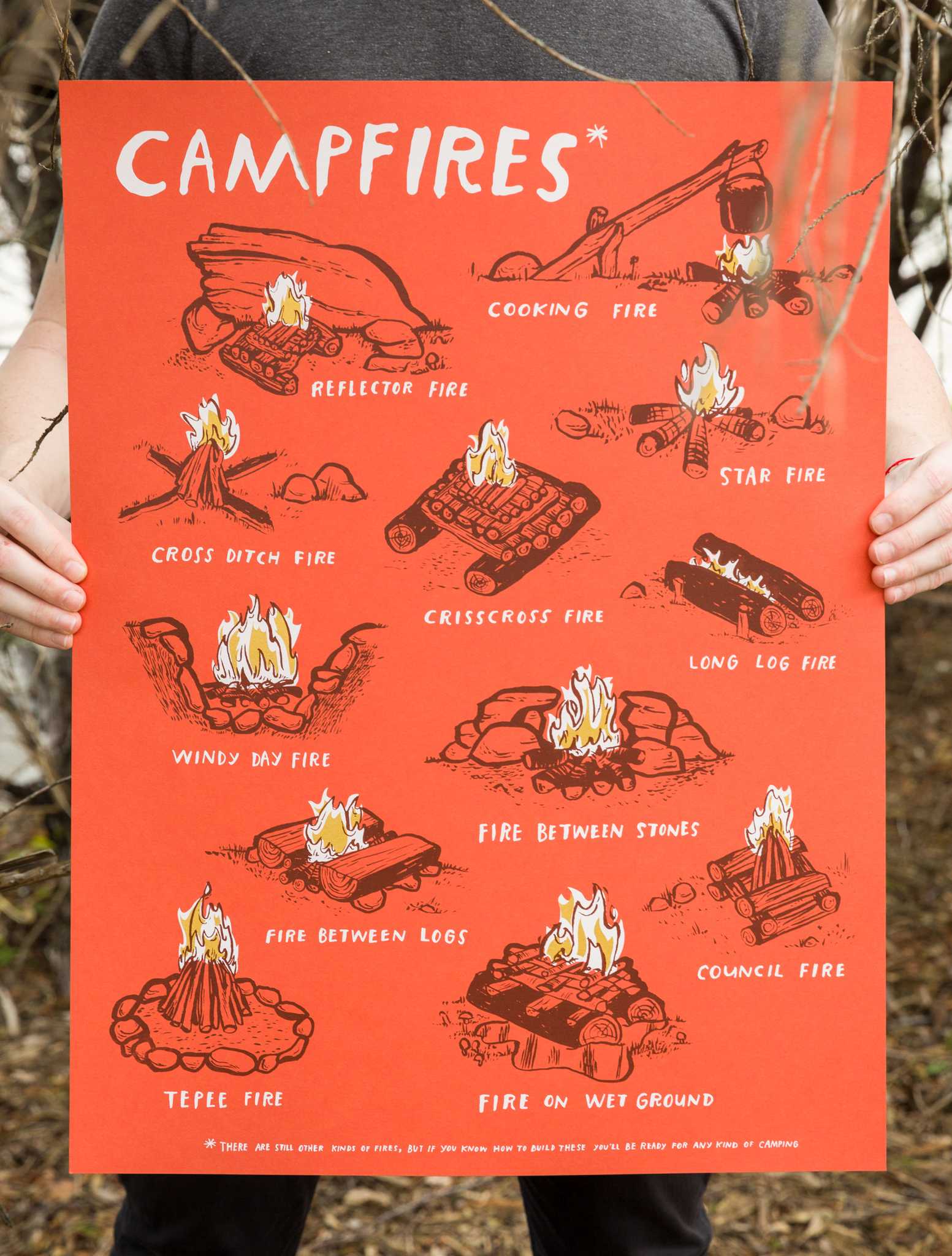 Brainstorm Campfires Posters • Mama’s Sauce